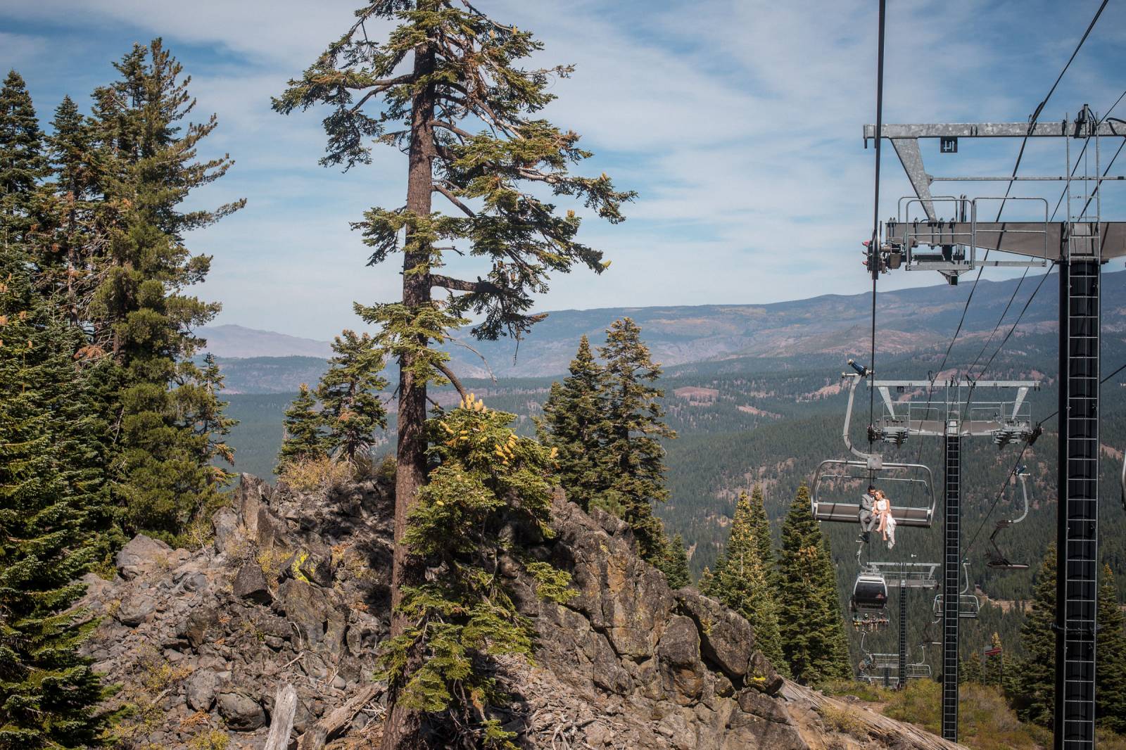 Northstar California Resort | Profile Portfolio: Northstar California ...